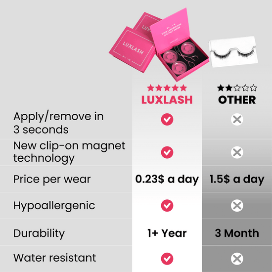 LUXLASHES
